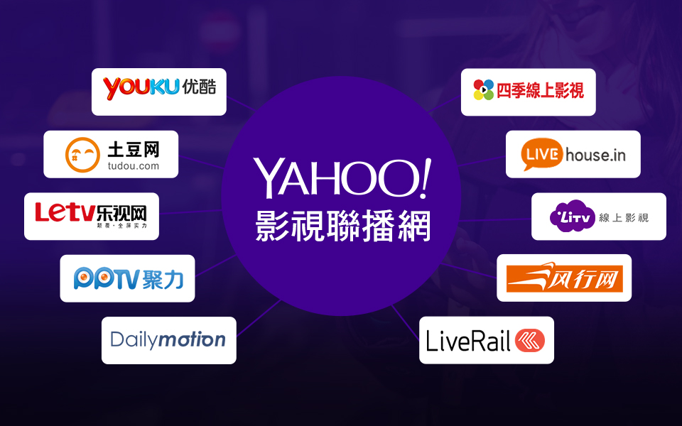 Yahoo與多家影視平台策略合作，搶攻影音市場 - 動腦Brain.com.tw｜行銷．廣告．傳播．創意數位平台
